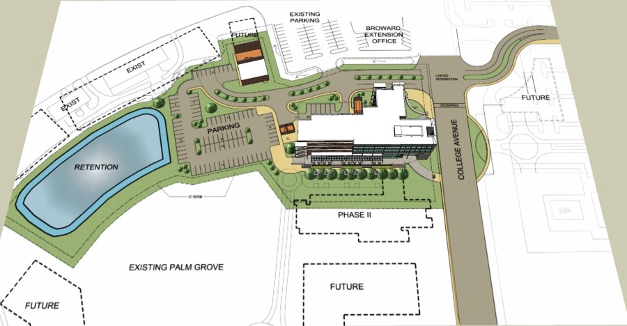 FAU & UF Joint Use Facility – Miller Legg