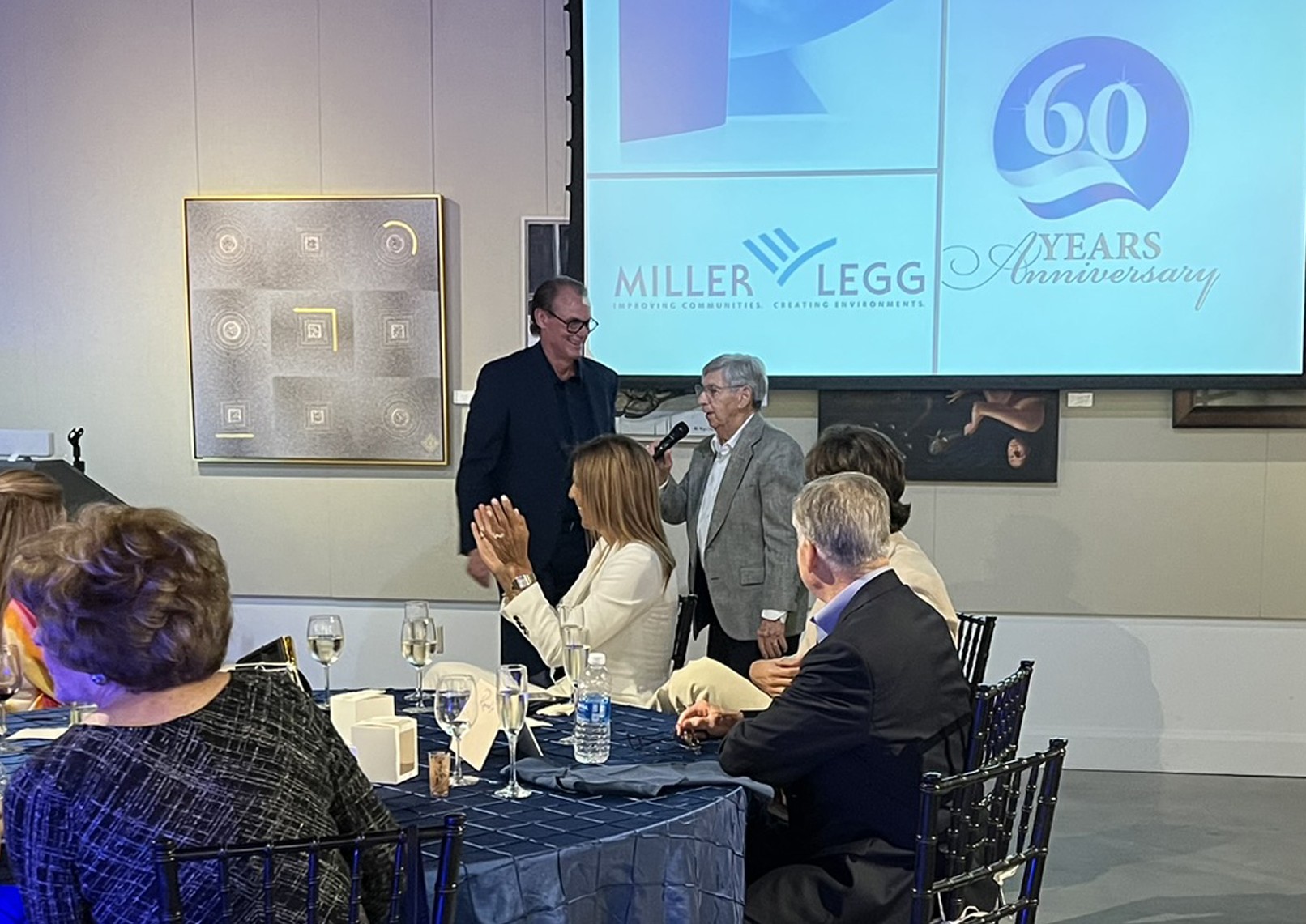 Celebrating 60 Years of Excellence at Miller Legg – Miller Legg