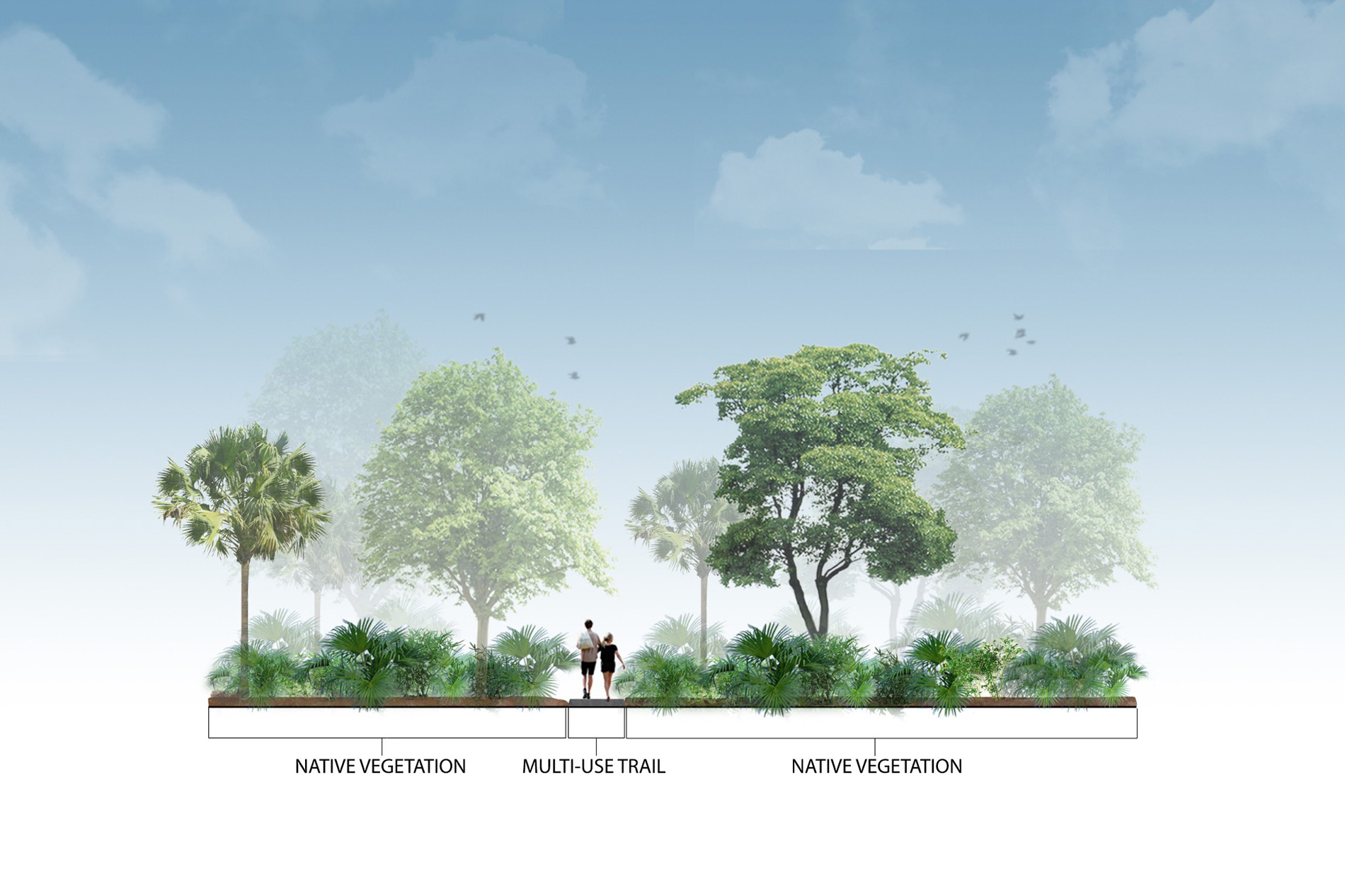 Coconut Creek Oak Trails Park Improvements – Miller Legg