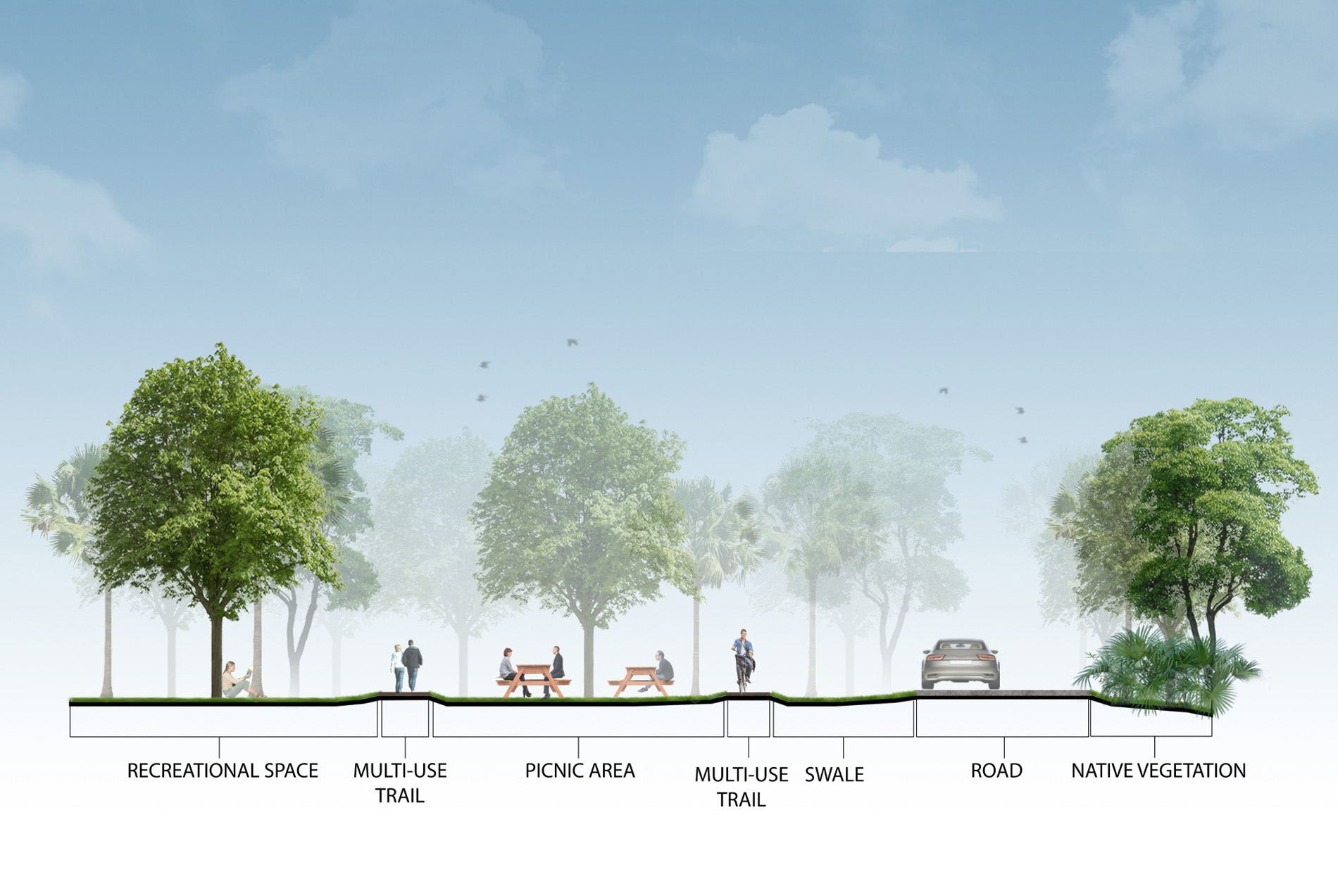 Coconut Creek Oak Trails Park Improvements – Miller Legg
