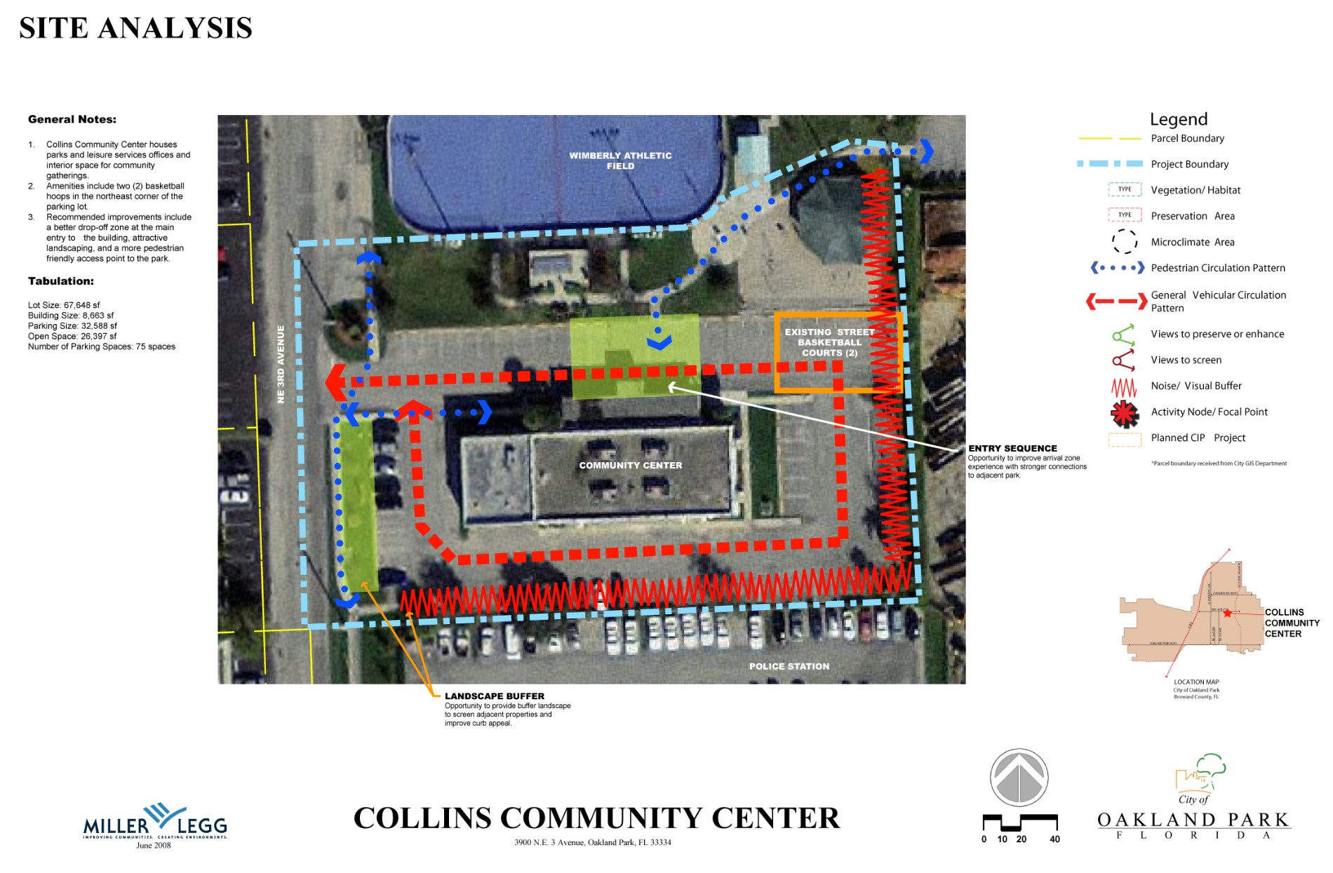 Florida Recreation Park Master Plan
