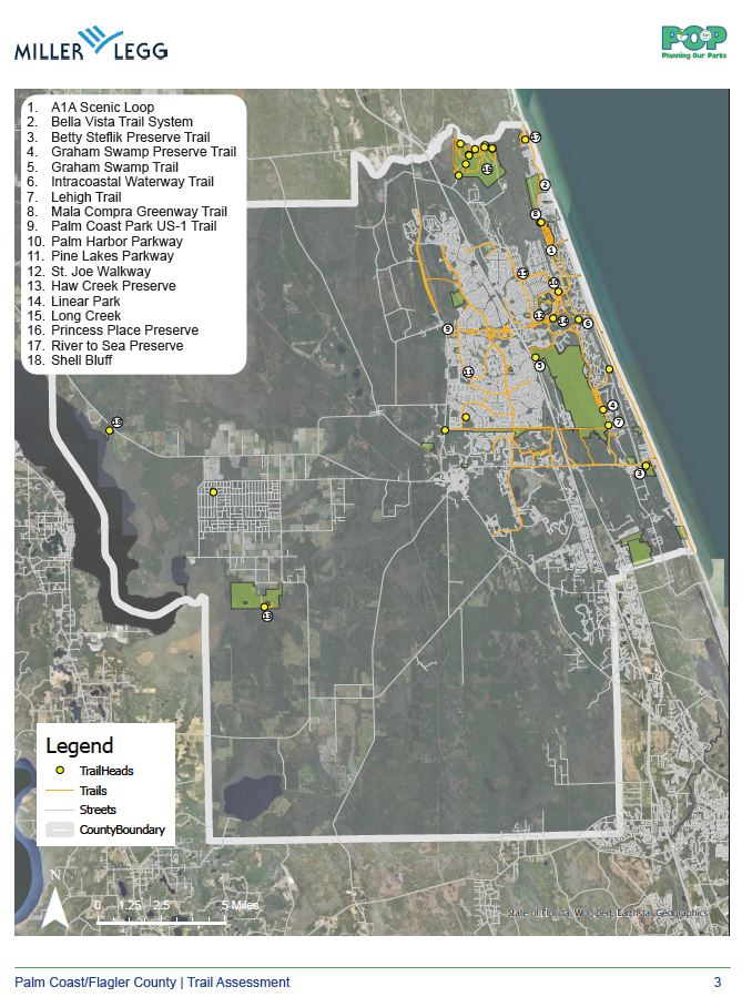 Palm Coast – Flagler County Parks & Recreation Master Plan – Miller Legg